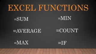 MICROSOFT EXCEL.pptx