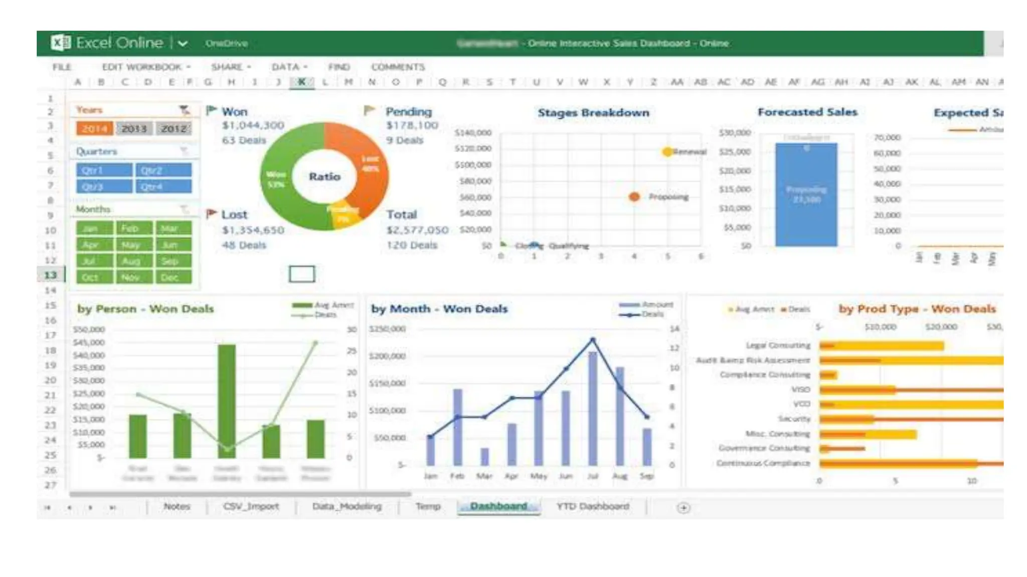 The Microsoft excel and its parts and functions.pptx