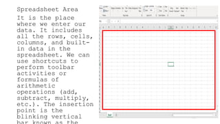 The Microsoft excel and its parts and functions.pptx