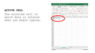 The Microsoft excel and its parts and functions.pptx