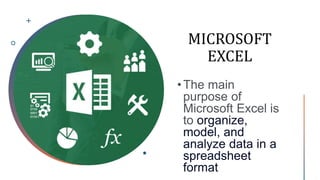 The Microsoft excel and its parts and functions.pptx