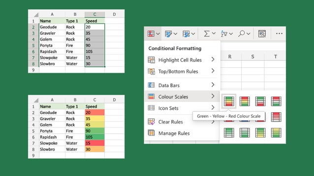 Microsoft Excel Essentials: A Beginner's Guide | PPT