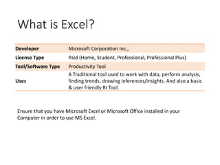 Introduction to Microsoft Excel | PPTX
