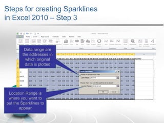 Microsoft Excel 2010 Sparklines | PPT