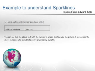 Microsoft Excel 2010 Sparklines | PPT