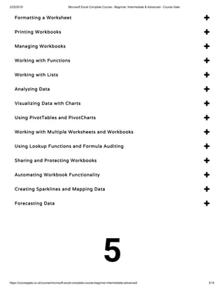 Microsoft excel complete course beginner, intermediate & advanced ...