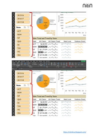 Microsoft Excel Dashboards and Their Features.pdf | Computing ...