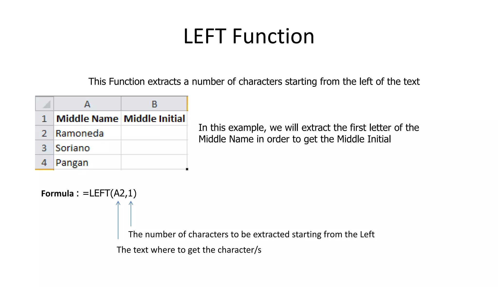 Microsoft excel formulas | PPT