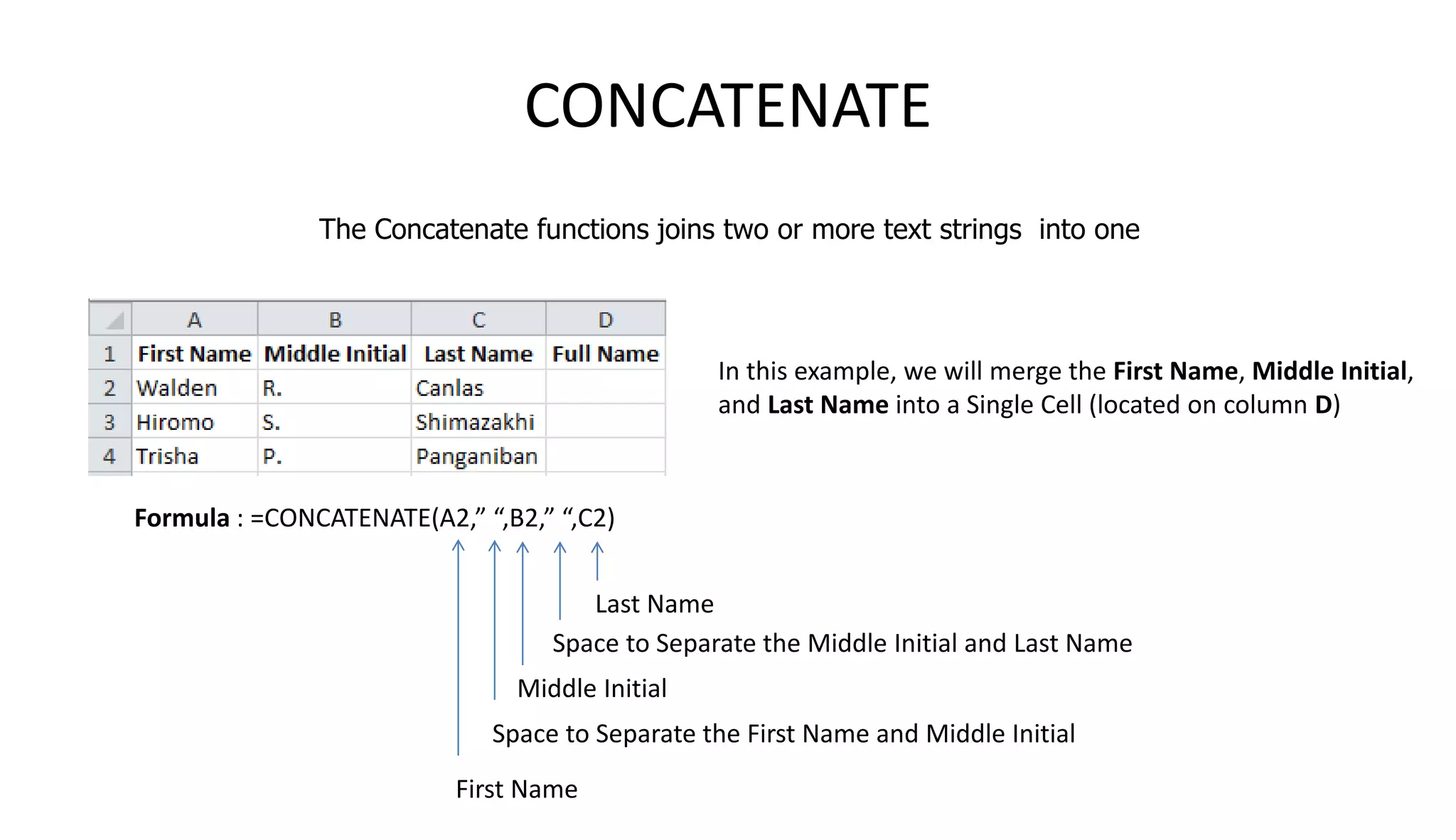Microsoft excel formulas | PPT