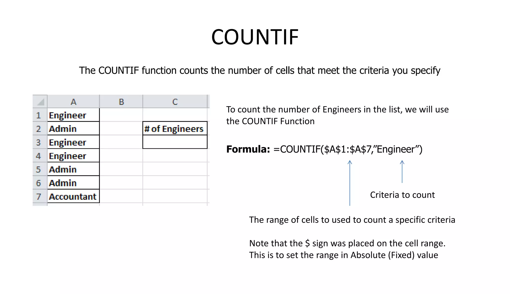 Microsoft excel formulas | PPT