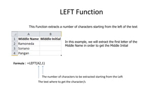 Microsoft excel formulas | PPT