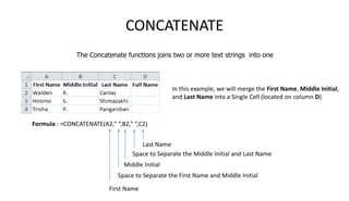 Microsoft excel formulas | PPT