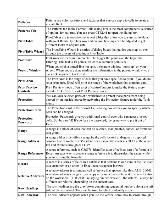Microsoft Excel Glossary And Keyboard Shortcuts Function Keys Pdf 