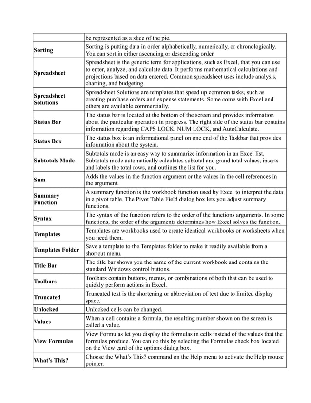 Microsoft Excel Glossary & Keyboard Shortcuts-Function Keys | PDF