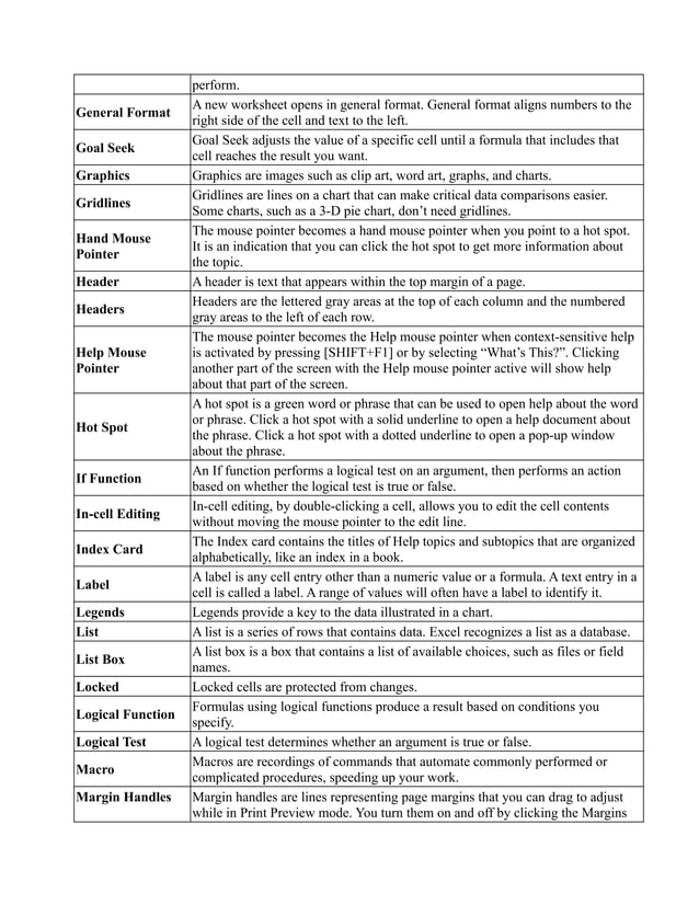 Microsoft Excel Glossary & Keyboard Shortcuts-Function Keys | PDF