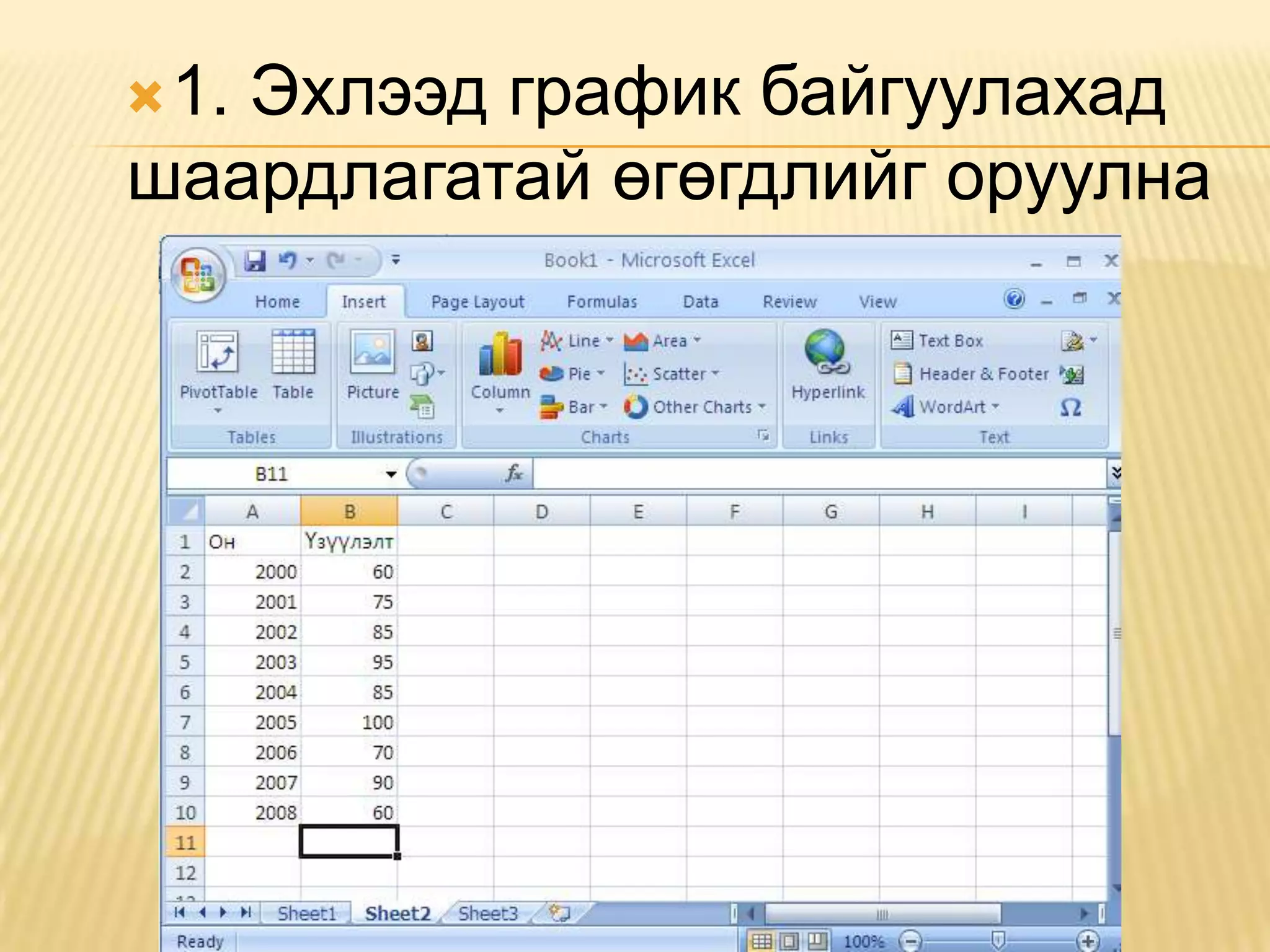 Microsoftexcel grafic | PPT