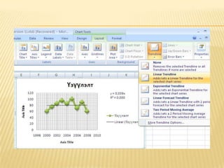 Microsoftexcel grafic | PPT