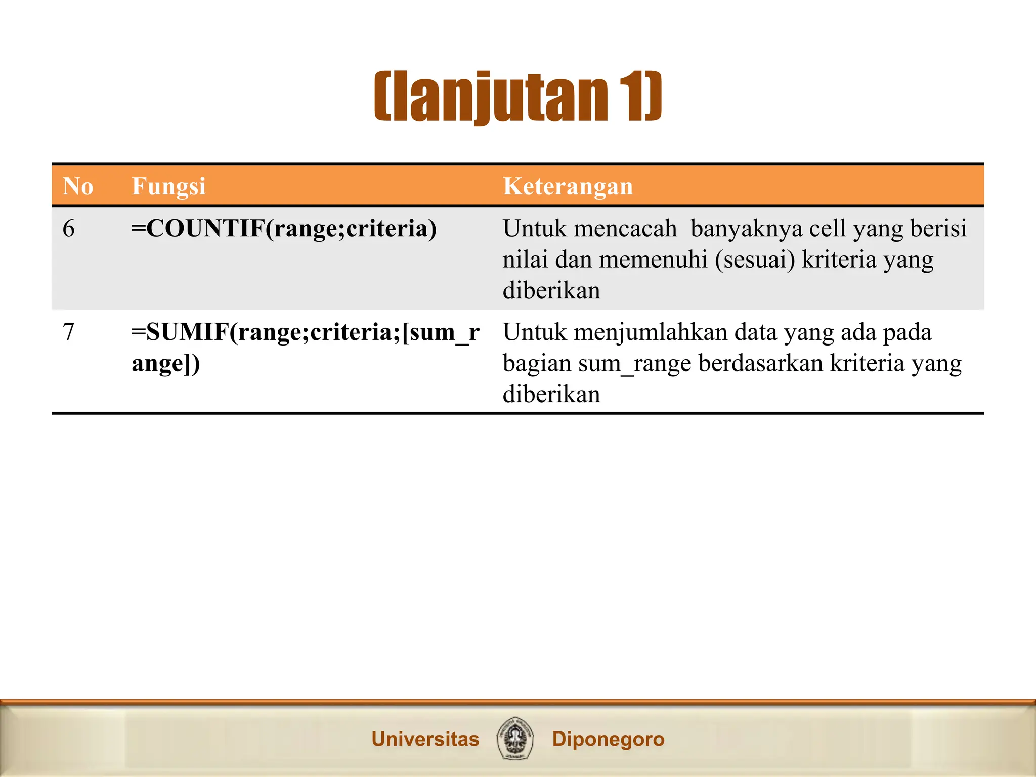 Pengenalan tentang Microsoft Excel bagi pemula | PPTX