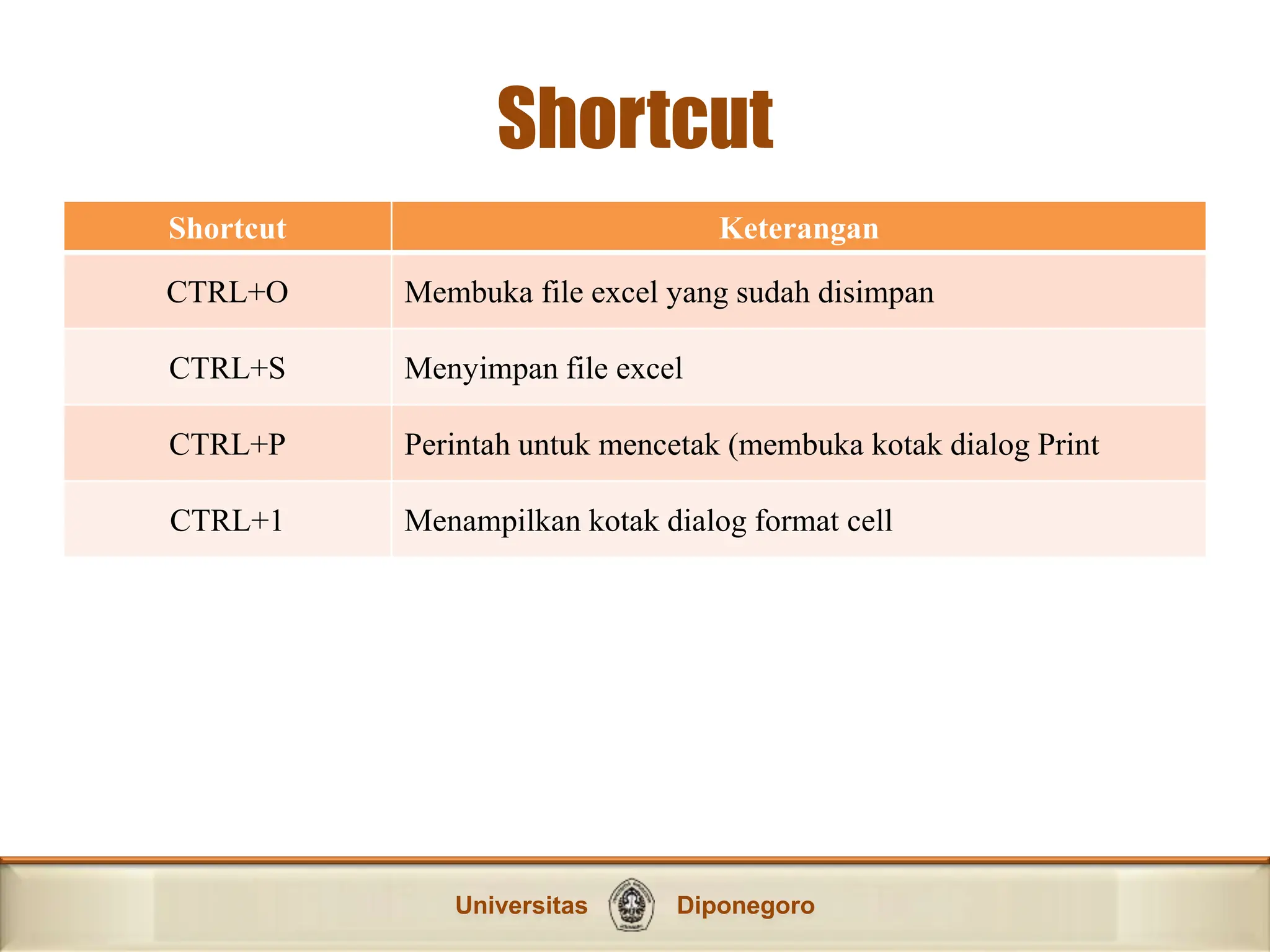 Pengenalan tentang Microsoft Excel bagi pemula | PPTX