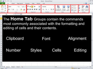Microsoft Excel Presentation: Introduction to Excel | PPTX