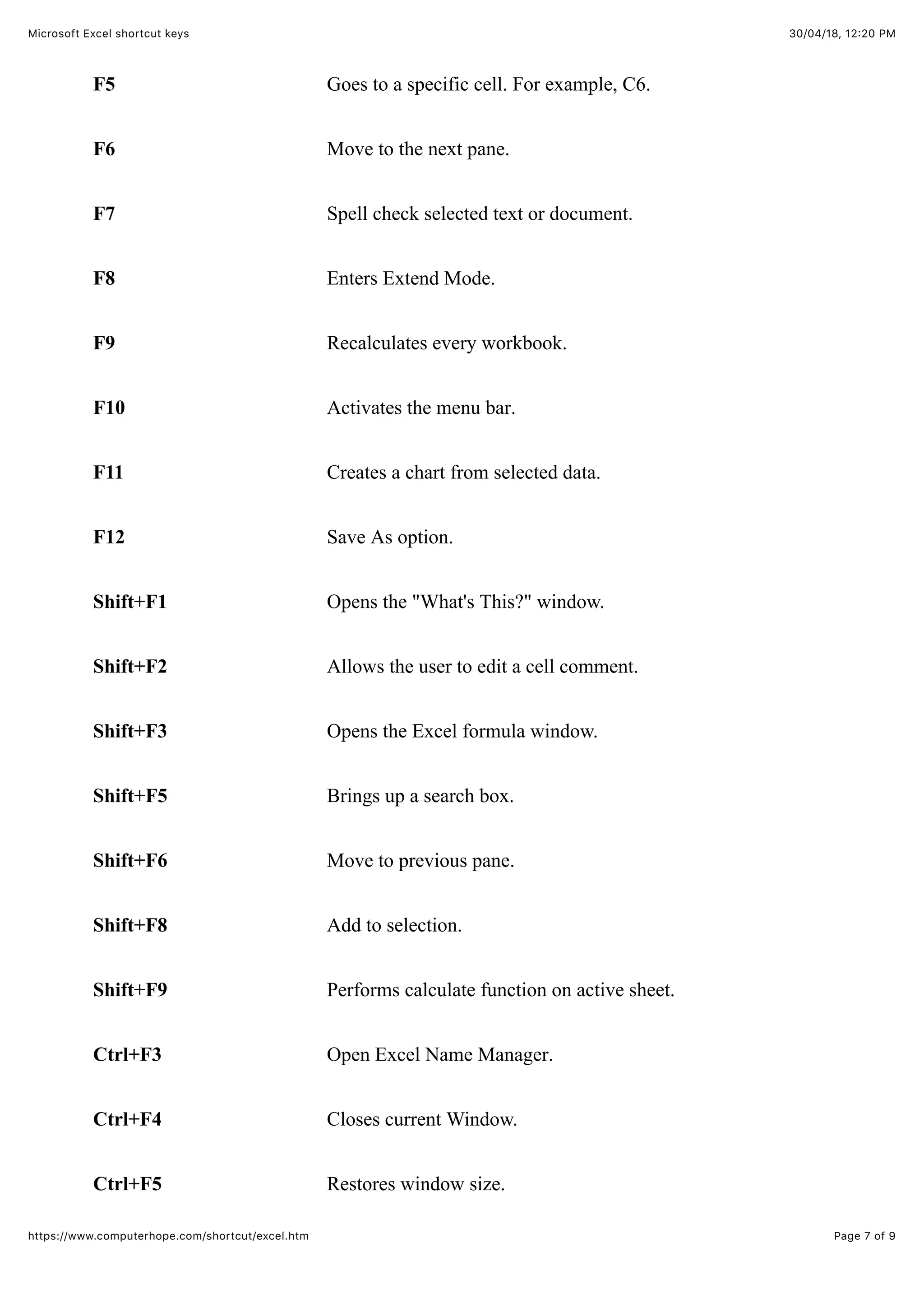 Microsoft excel shortcut keys | PDF | Operating Systems | Computer Software and Applications