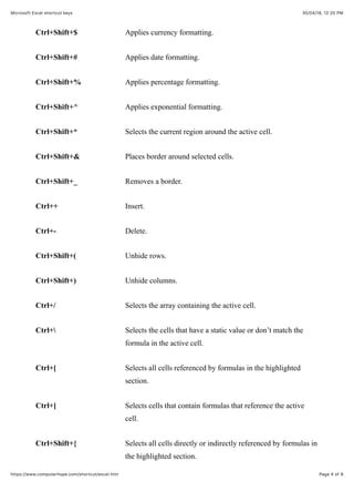 Microsoft excel shortcut keys | PDF