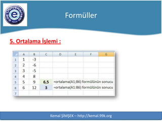 Microsoft Excel Sunum | PPTX