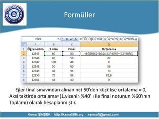 Microsoft Excel Sunum | PPTX