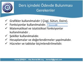 Microsoft Excel Sunum | PPTX