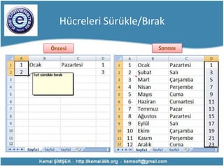 Microsoft Excel Sunum | PPTX