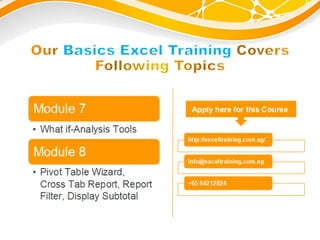 Microsoft Excel Training Singapore - Basic & Advanced Course Details ...