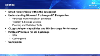 QLogic Solutions - Microsoft Exchange Server | PPTX | Email | Internet