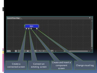 Microsoft expression blend 4 | PPT