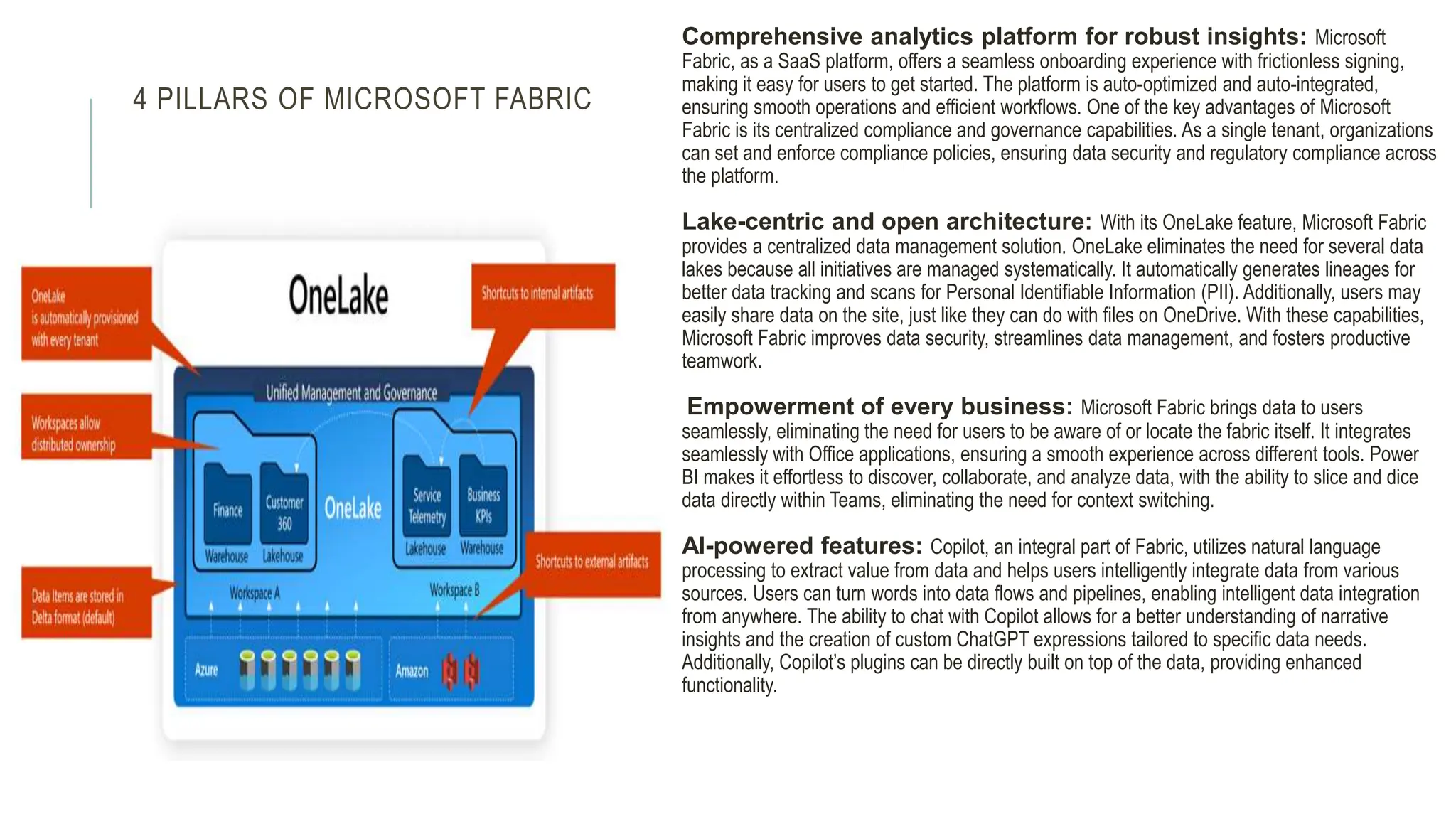 Microsoft Fabric- An Introduction document | PPTX