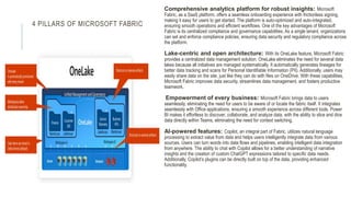 Microsoft Fabric- An Introduction document | PPTX