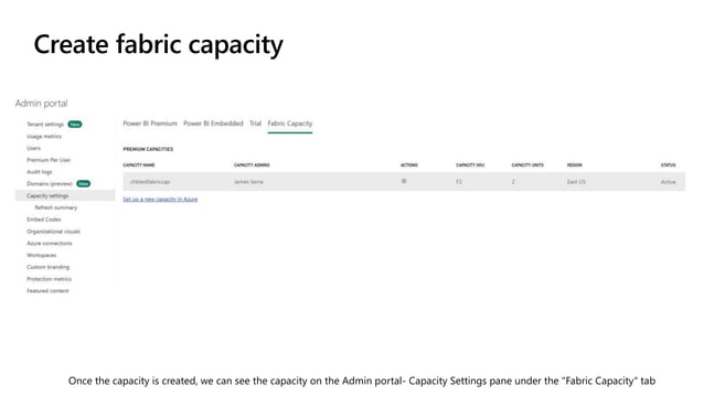 Microsoft Fabric Introduction | PPTX | Databases | Computer Software ...