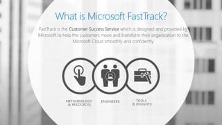 Microsoft FastTrack-The Customer Success Service | PPTX