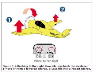 Microsoft Flight Simulator | PPT