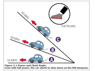 Microsoft Flight Simulator | PPT