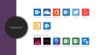 Microsoft Flow and PowerShell combined to automate everything | PDF