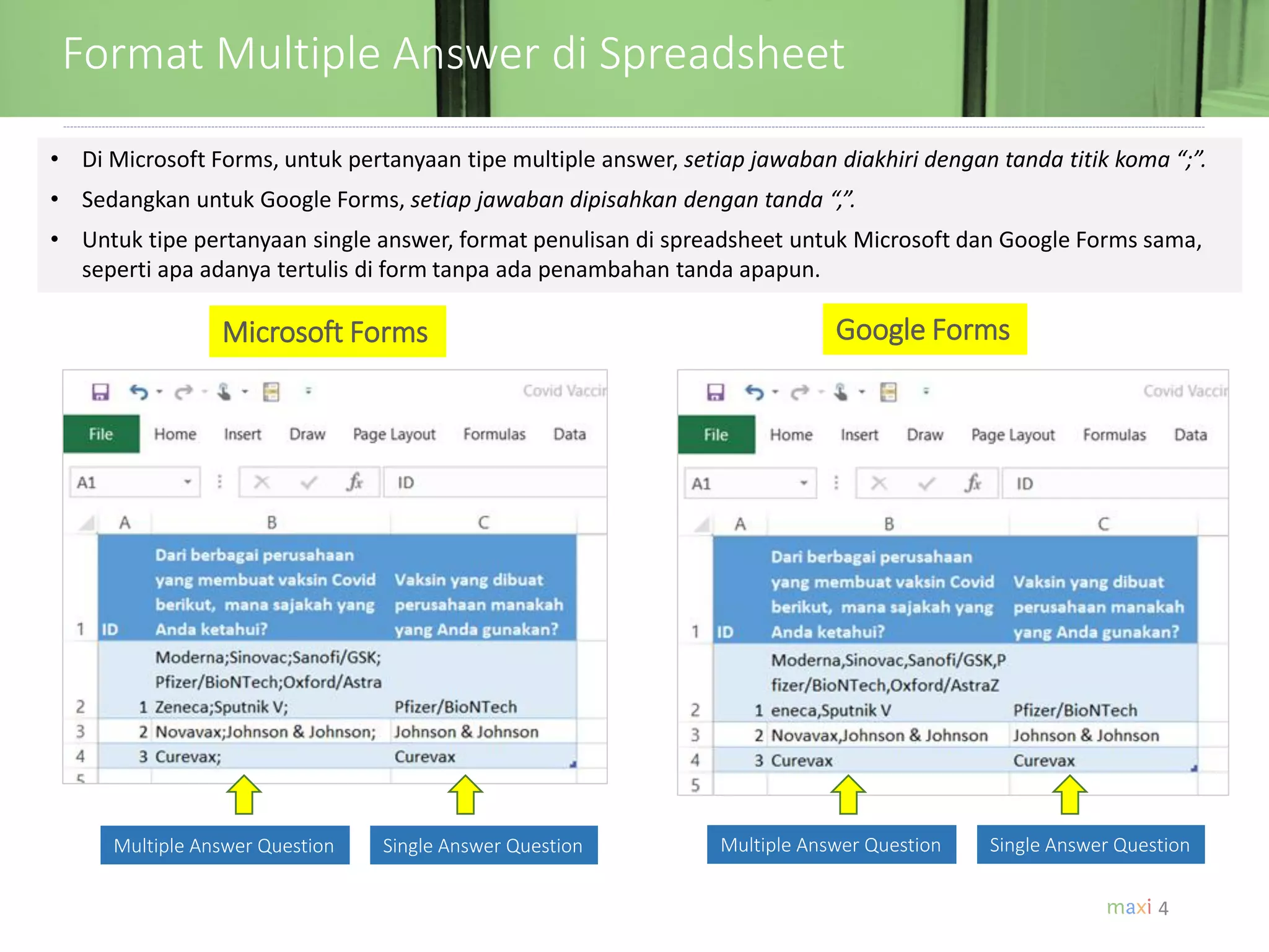 Microsoft Forms Survey Data Feb 2021 Indonesia | PPT