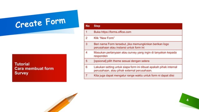 Microsoft forms tutorial | PPTX