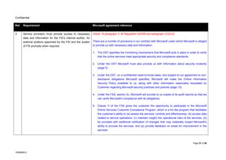 Microsoft_FSI_Checklist_Indonesia_Banks_Azure.pdf