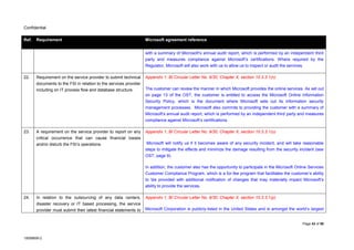 Microsoft_FSI_Checklist_Indonesia_Banks_Azure.pdf