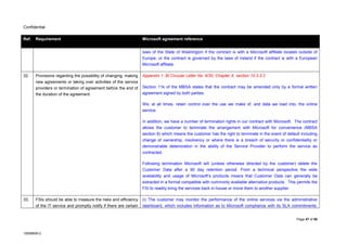Microsoft_FSI_Checklist_Indonesia_Banks_Azure.pdf