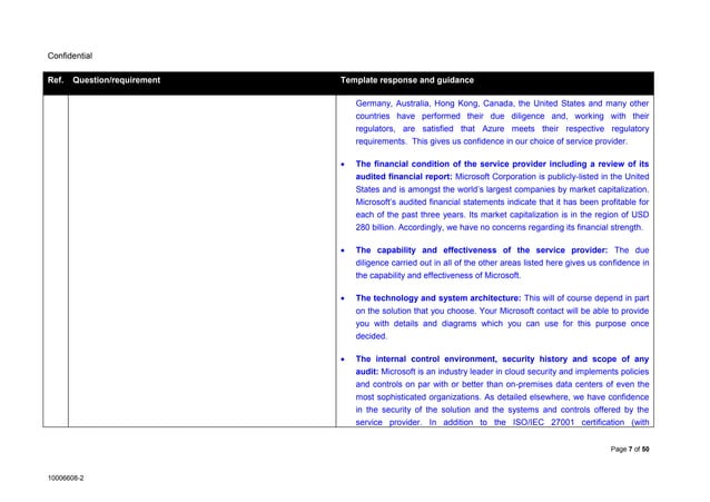 Microsoft_FSI_Checklist_Indonesia_Banks_Azure.pdf | Business Accounting ...