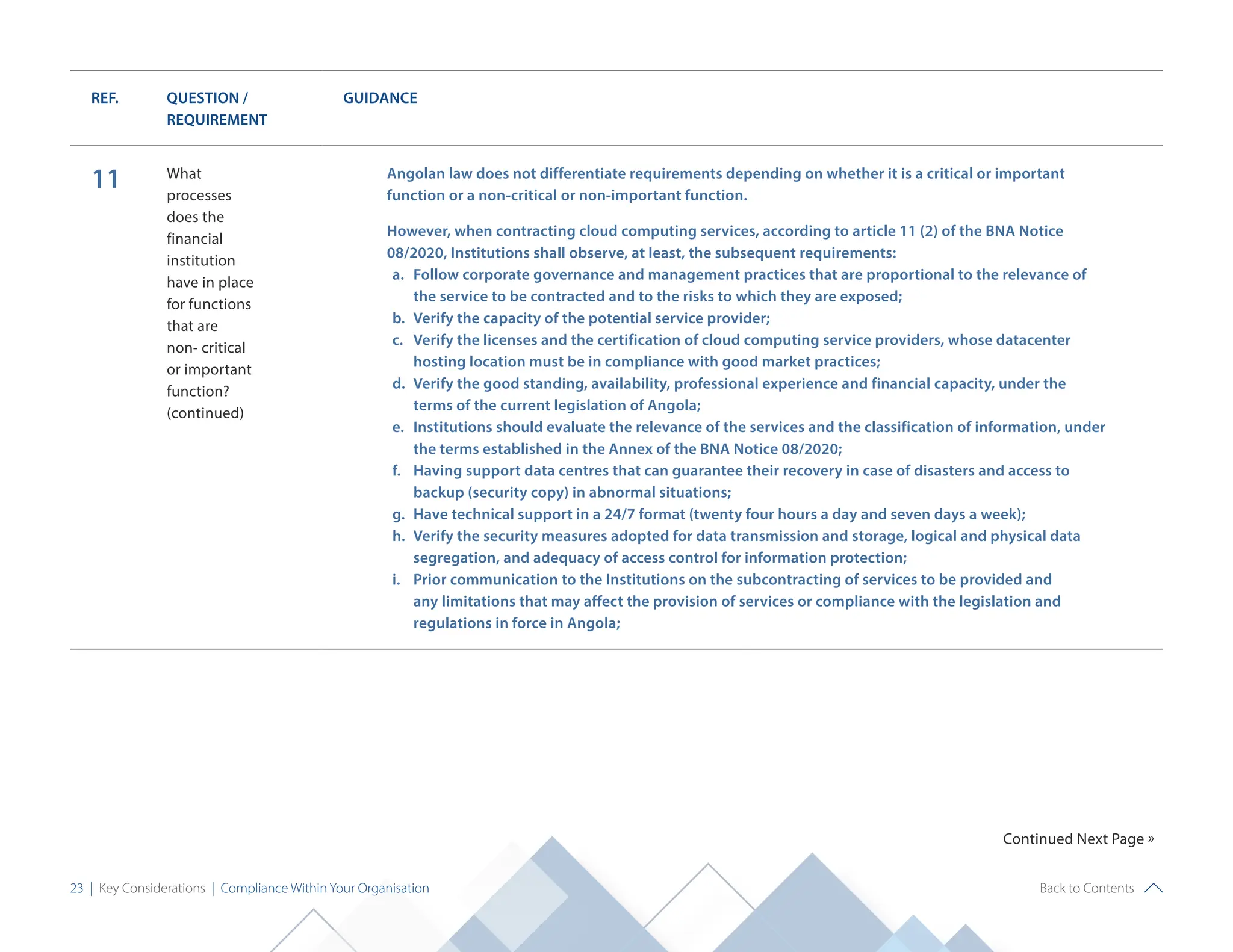 Microsoft General - Checklist for Financial Institutions in Angola.pdf