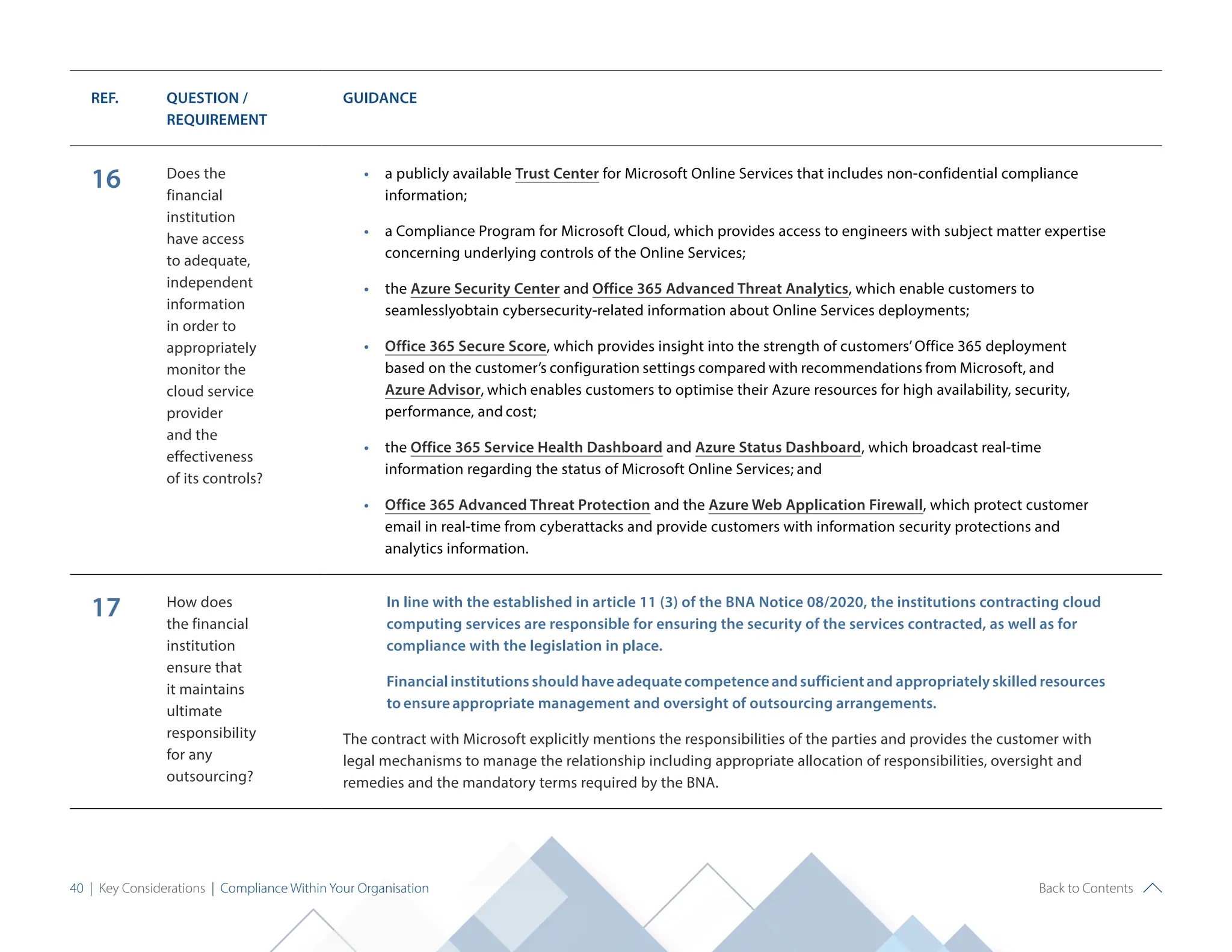Microsoft General - Checklist for Financial Institutions in Angola.pdf