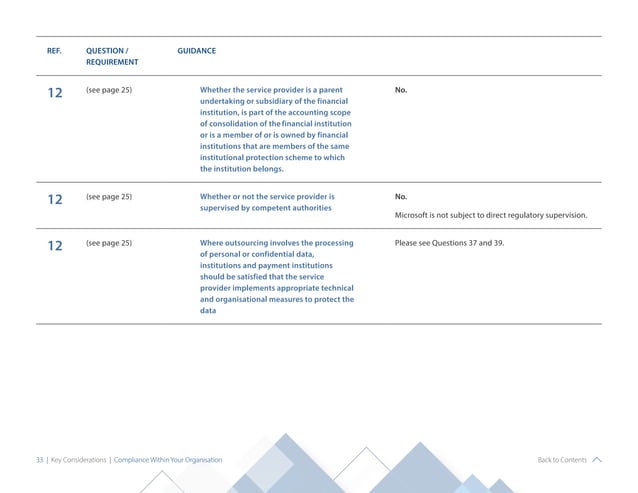 Microsoft General - Checklist for Financial Institutions in Angola.pdf
