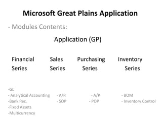 Microsoft Dynamics Great Plains- Navigation | PPTX